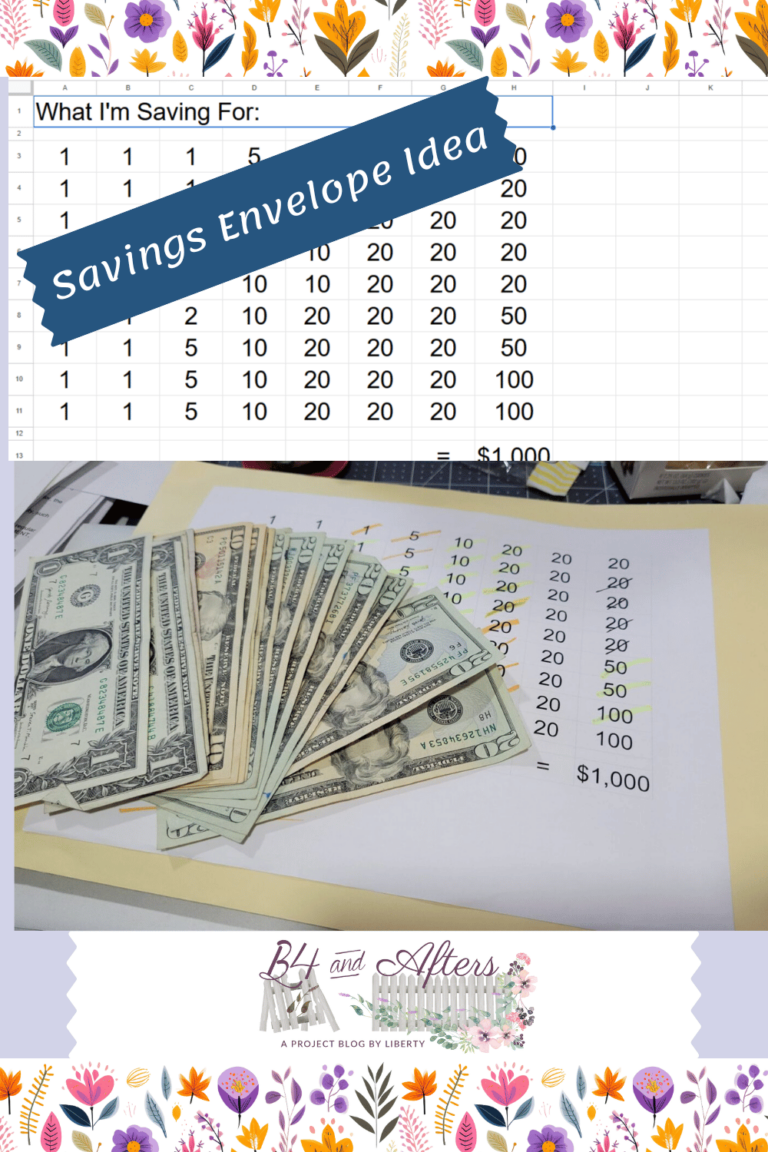 Savings Envelope – B4 and Afters